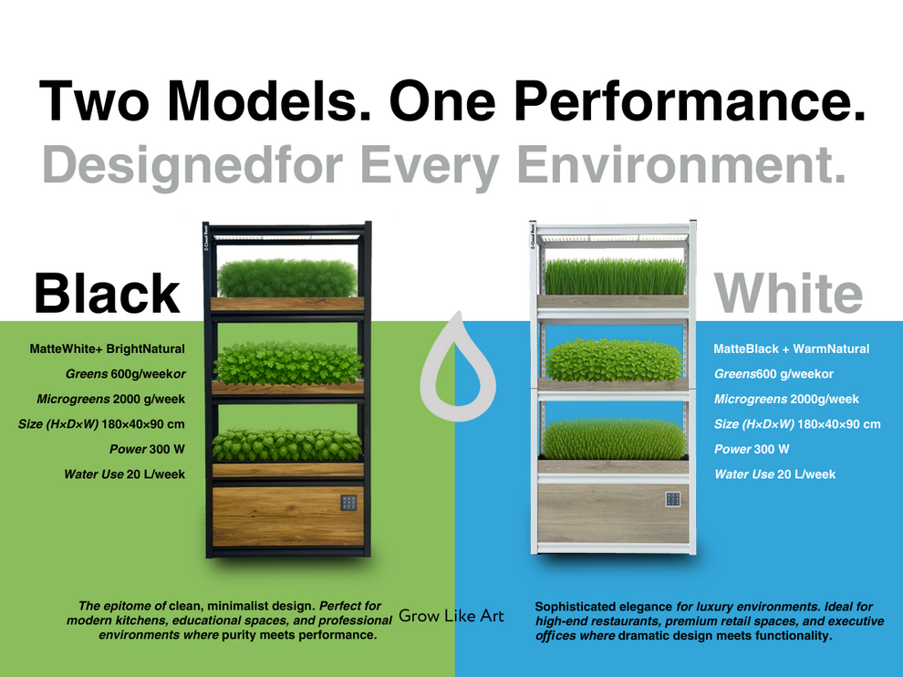 CloudRoot Fogponic Growing System, White – Green-chief.eu
